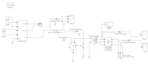 A Photovoltaic Array Simulation Model For Matlab Simulink Gui Environment 